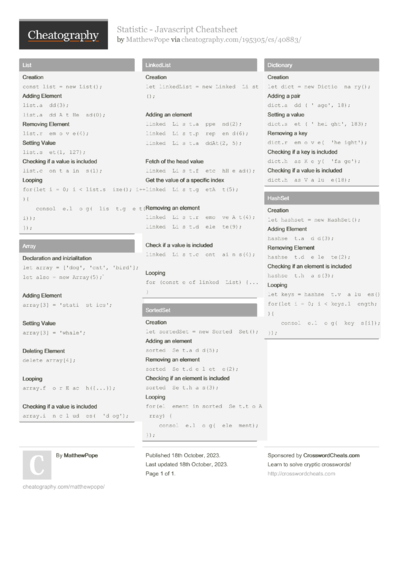 rSpec Core API and Mock API Cheat Sheet by CITguy - Download free from ... rSpec Core API and Mock API Cheat Sheet by CITguy - Download free from ...