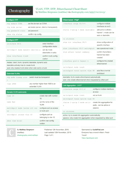 VLAN, VTP, DTP, EtherCannel Cheat Sheet by marcx28 - Download free from ...