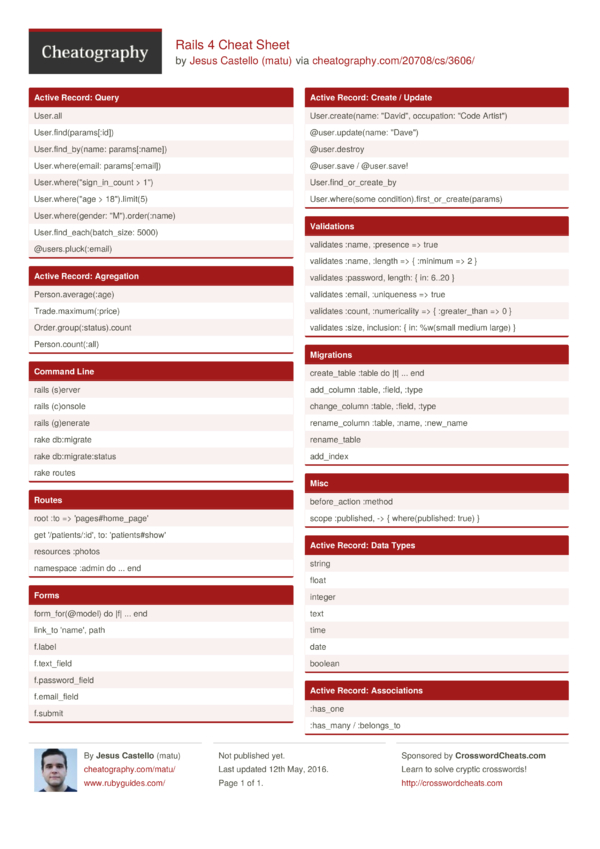 Rails 4 Cheat Sheet by matu - Download free from Cheatography ... Rails 4 Cheat Sheet by matu - Download free from Cheatography ...