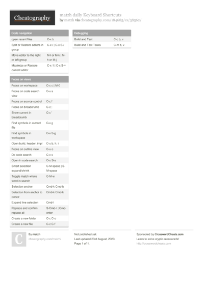 1117 Software Cheat Sheets - Cheatography.com: Cheat Sheets For Every ...