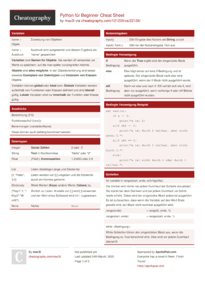 2349 Programming Cheat Sheets - Cheatography.com: Cheat Sheets For Every Occasion