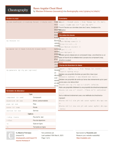 35 Angular Cheat Sheets - Cheatography.com: Cheat Sheets For Every Occasion