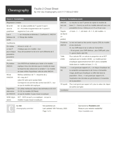 14 Stat Cheat Sheets - Cheatography.com: Cheat Sheets For Every Occasion 14 Stat Cheat Sheets - Cheatography.com: Cheat Sheets For Every Occasion