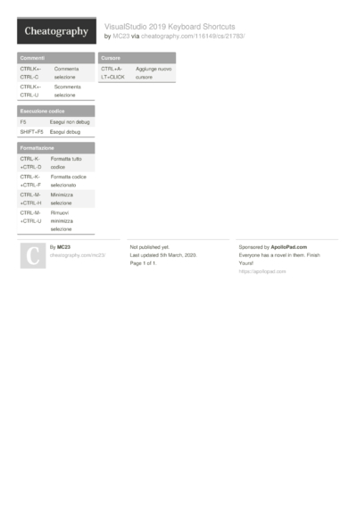 25 Visual Cheat Sheets - Cheatography.com: Cheat Sheets For Every Occasion