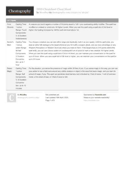 25 Dnd Cheat Sheets - Cheatography.com: Cheat Sheets For Every Occasion