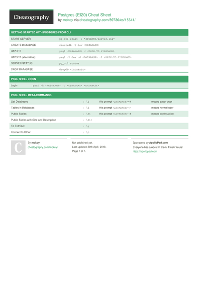 5 Psql Cheat Sheets - Cheatography.com: Cheat Sheets For Every Occasion 5 Psql Cheat Sheets - Cheatography.com: Cheat Sheets For Every Occasion
