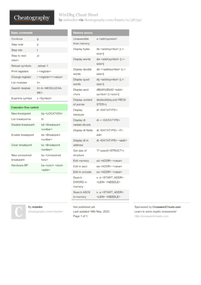 90 Security Cheat Sheets - Cheatography.com: Cheat Sheets For Every ...