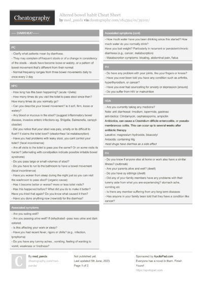 74 Medicine Cheat Sheets - Cheatography.com: Cheat Sheets For Every ...