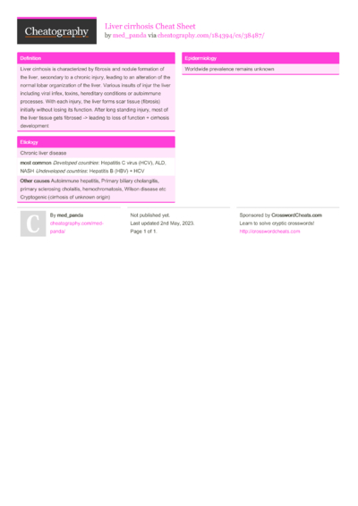 10 Pathology Cheat Sheets - Cheatography.com: Cheat Sheets For Every ...