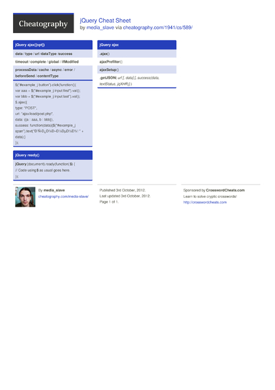MODx cheatsheet Cheat Sheet by media_slave - Download free from ...