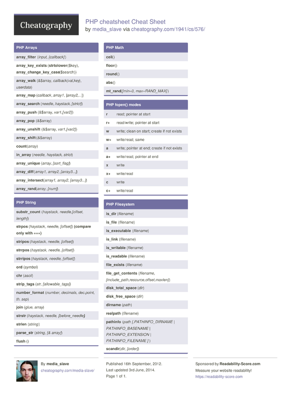 Php Cheatsheet Cheat Sheet By Media Slave Download Free From