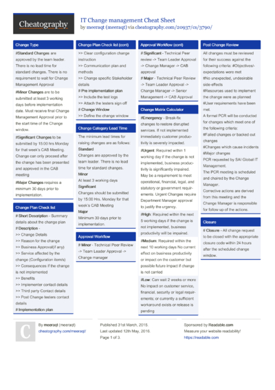 C program Cheat Sheet by genta - Download free from Cheatography ...