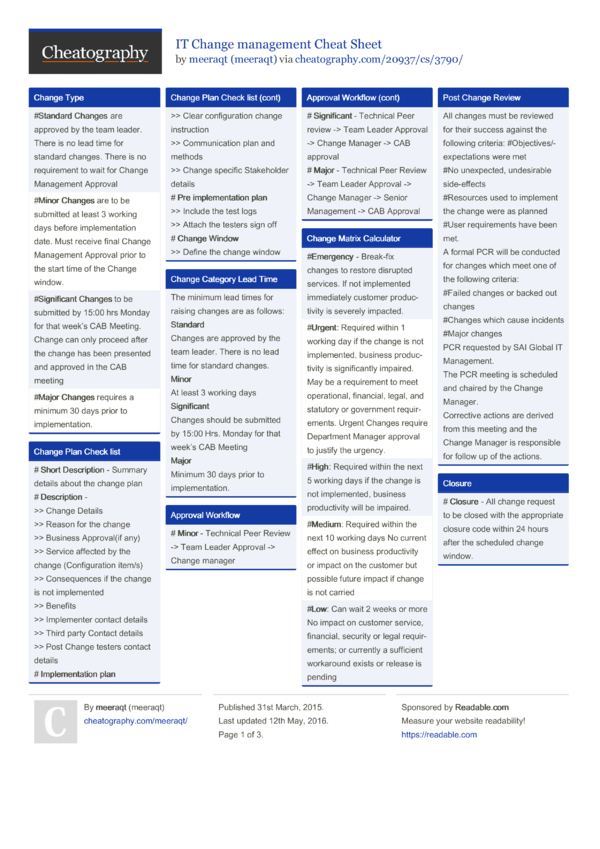 IT Change management Cheat Sheet by meeraqt - Download free from ...