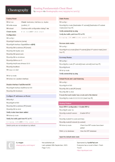 19 Ccna Cheat Sheets - Cheatography.com: Cheat Sheets For Every Occasion