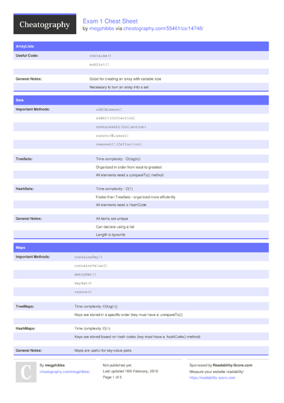 21 Cs Cheat Sheets - Cheatography.com: Cheat Sheets For Every Occasion