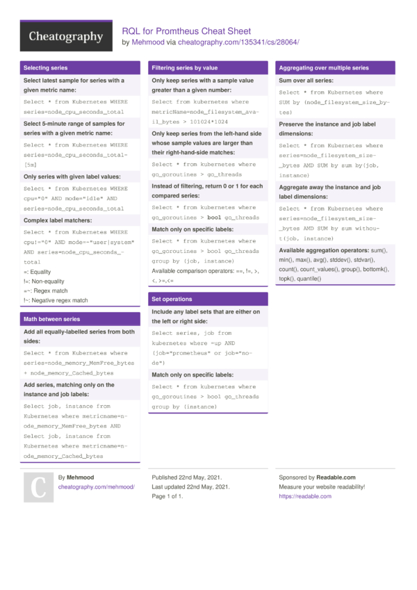 RQL for Promtheus Cheat Sheet by Mehmood - Download free from ...