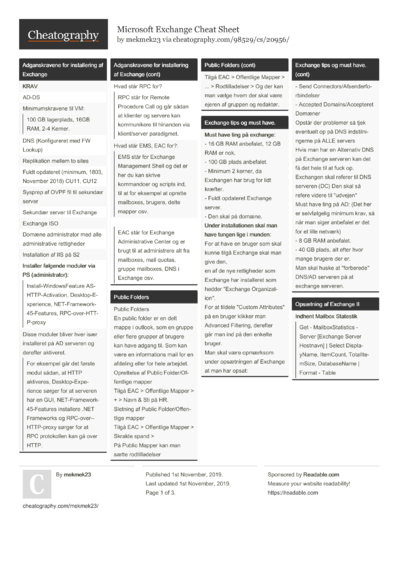 26 Microsoft Cheat Sheets - Cheatography.com: Cheat Sheets For Every ...