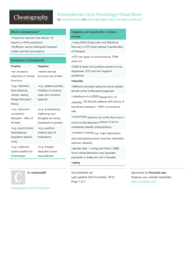 21 A-level Cheat Sheets - Cheatography.com: Cheat Sheets For Every Occasion
