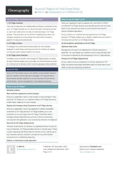Cheat Sheets Matching "react" - Cheatography.com: Cheat Sheets For ...