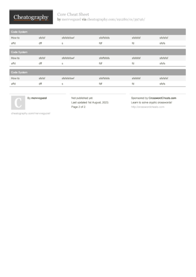 1224 Software Cheat Sheets - Cheatography.com: Cheat Sheets For Every Occasion