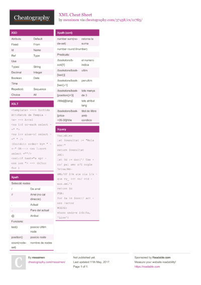 24 Xml Cheat Sheets - Cheatography.com: Cheat Sheets For Every Occasion
