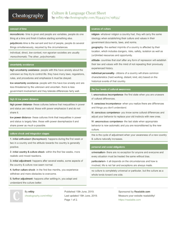 Culture & Language Cheat Sheet by mfbty - Download free from ...