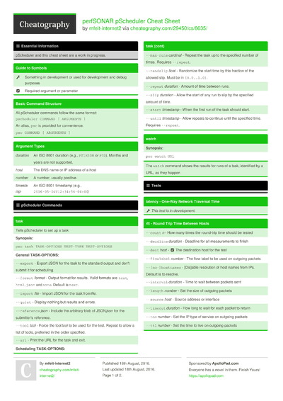 Tmux Cheat Sheet By Atomicsupergeek Download Free From Cheatography Cheat 3537