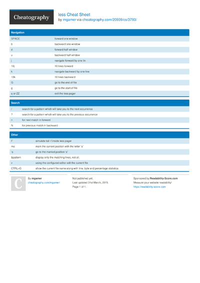 4 Less Cheat Sheets - Cheatography.com: Cheat Sheets For Every Occasion