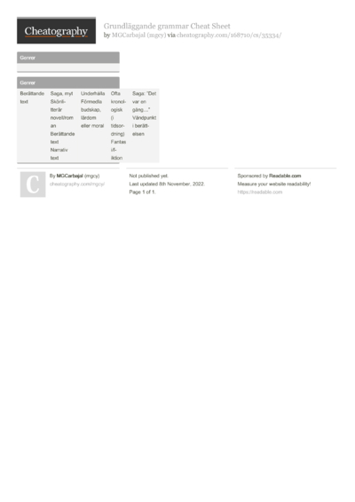 91 Grammar Cheat Sheets - Cheatography.com: Cheat Sheets For Every Occasion