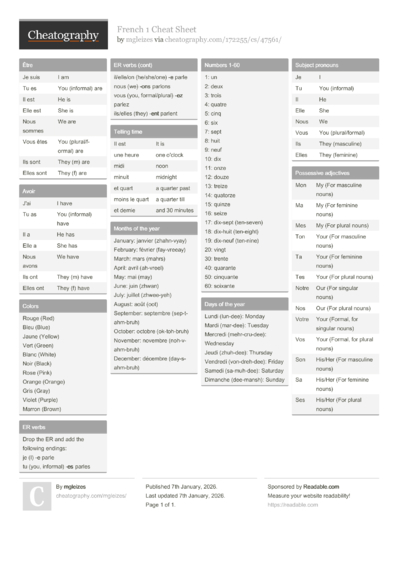 Pathfinder 2nd Edition: Conditions Cheat Sheet by sophicandle ...
