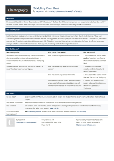 40 Strategy Cheat Sheets - Cheatography.com: Cheat Sheets For Every ...