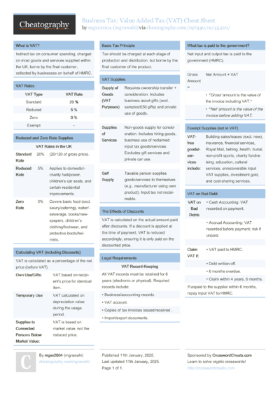 1 Vat Cheat Sheet - Cheatography.com: Cheat Sheets For Every Occasion