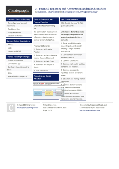 1 Acca Cheat Sheet - Cheatography.com: Cheat Sheets For Every Occasion