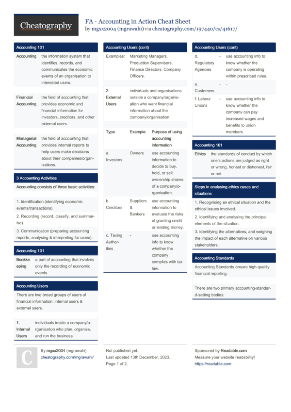FA - Accounting in Action Cheat Sheet by mgrawahi - Download free from Cheatography ...
