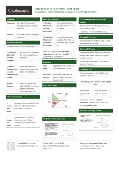 Python cheat sheet muids Cheat Sheet by Tommy - Download free from ... Python cheat sheet muids Cheat Sheet by Tommy - Download free from ...