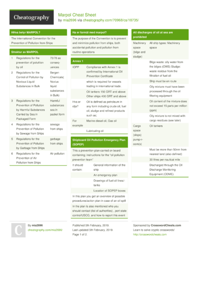 Palliative Care - FAQs Cheat Sheet by Davidpol - Download free from ...