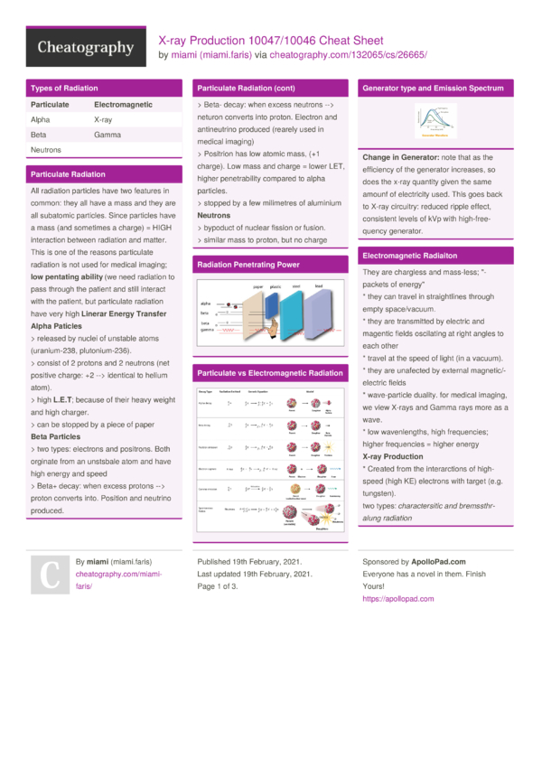 X-ray Production 10047/10046 Cheat Sheet by miami.faris - Download free from Cheatography ...