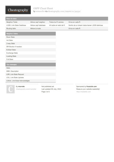 2338 Programming Cheat Sheets - Cheatography.com: Cheat Sheets For ...