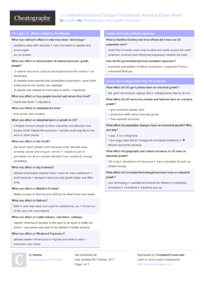 1 Socialstudies Cheat Sheet - Cheatography.com: Cheat Sheets For Every ...