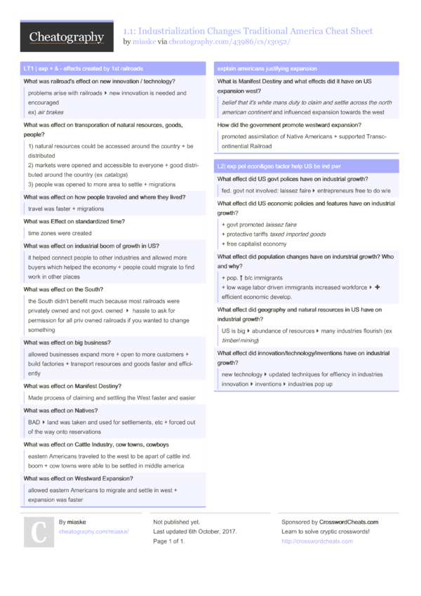 1.1: Industrialization Changes Traditional America Cheat Sheet by ...