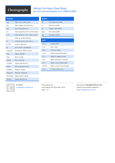 10 Keybinds Cheat Sheets - Cheatography.com: Cheat Sheets For Every Occasion