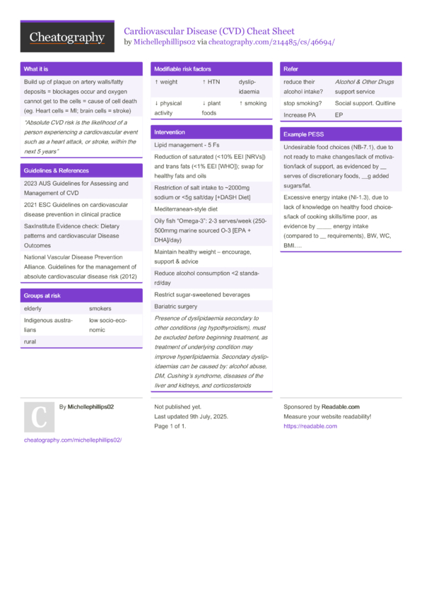 Cardiovascular Disease (CVD) Cheat Sheet by Michellephillips02 ...