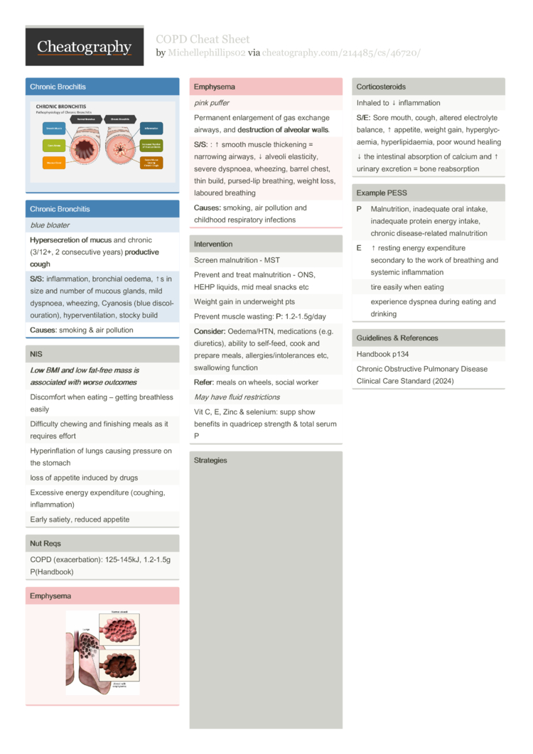 COPD Cheat Sheet by Michellephillips02 - Download free from Cheatography - Cheatography.com ...