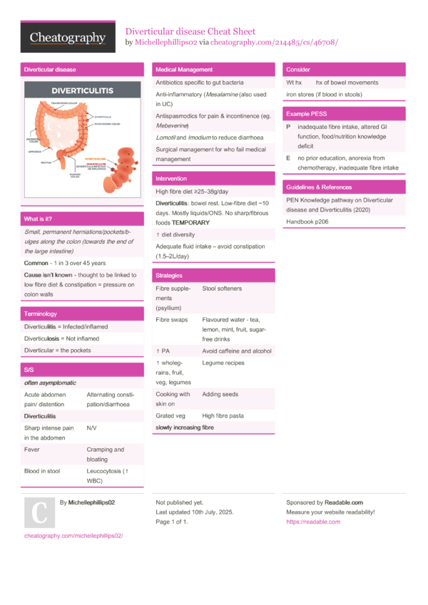 Diverticular disease Cheat Sheet by Michellephillips02 - Download free from Cheatography ...