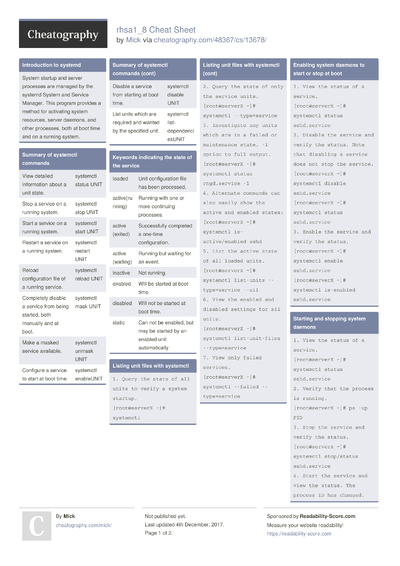 1097 Software Cheat Sheets - Cheatography.com: Cheat Sheets For Every ...