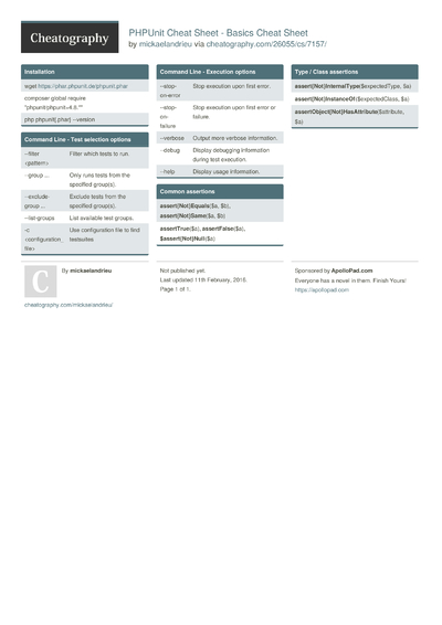 2097 Programming Cheat Sheets - Cheatography.com: Cheat Sheets For ...