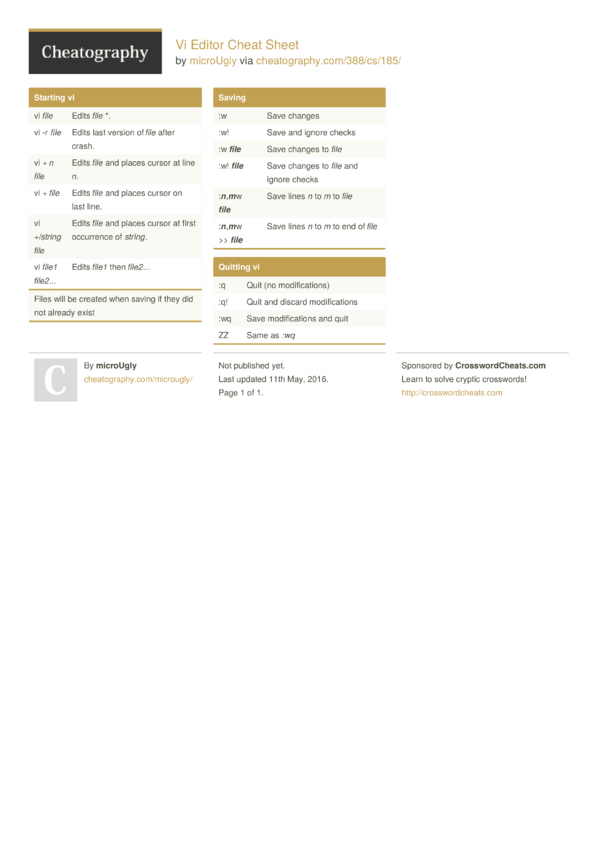Vi Editor Cheat Sheet by microUgly - Download free from Cheatography - Cheatography.com: Cheat ...