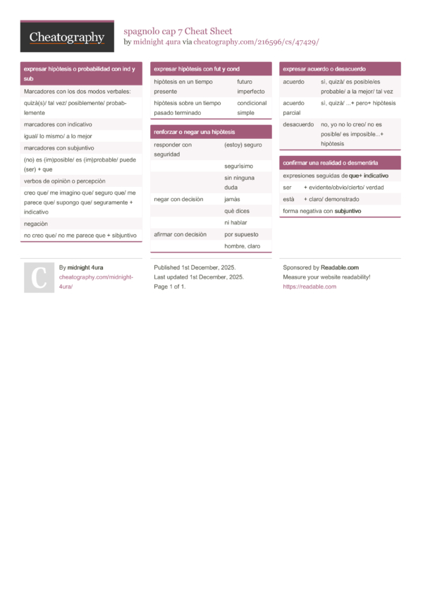 spagnolo cap 7 Cheat Sheet by midnight 4ura - Download free from ...