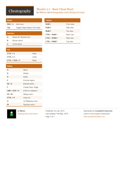 Blender Full Keyboard Shortcuts by henriqueog - Download free from ...