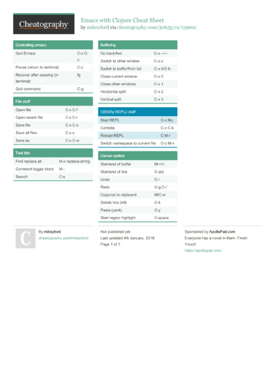 65 Emacs Cheat Sheets - Cheatography.com: Cheat Sheets For Every Occasion